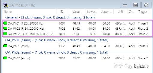 产品下线流程（EOL）NVH检测解决方案介绍 - 知乎