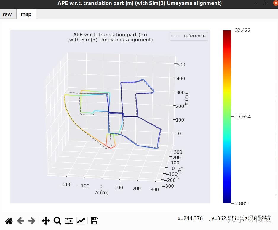 ALOAM运行 - 知乎
