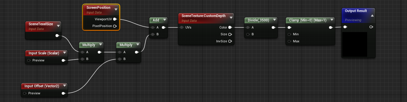 基于 PostProcess 的 UE4 描边方案与实现总结 - 知乎