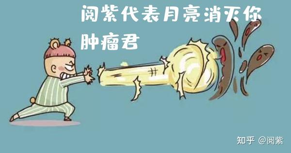 生理盐水”漱口与 盐水”漱口,使用不当小心 肿瘤君”找上你 知乎