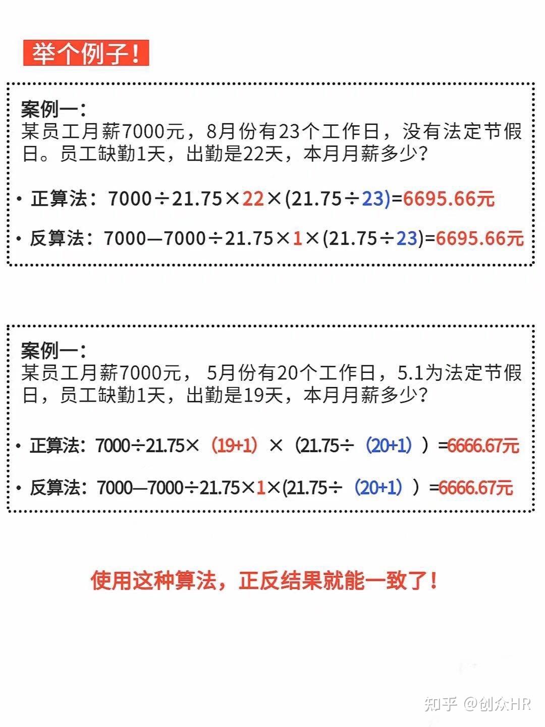 为什么不用21.75计算工资？ - 知乎