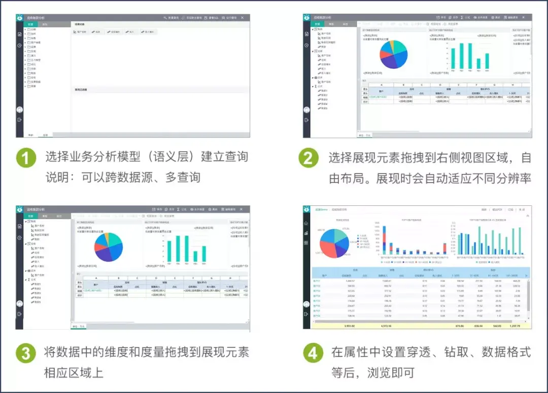 信息化VS数字化VS数据化 - 知乎
