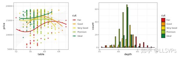 ggsci：三行代码实现CNS级论文插图配色 - 知乎