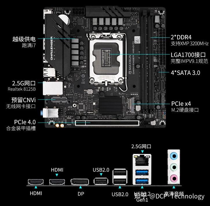 2024 ITX主板推荐---INTEL篇 - 知乎