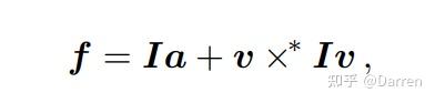 Rigid Body Dynamics Algorithm 读书笔记(1) - 知乎