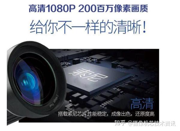 SONY无人机航拍摄像机芯索尼SONY VRS-MH8100 - 知乎