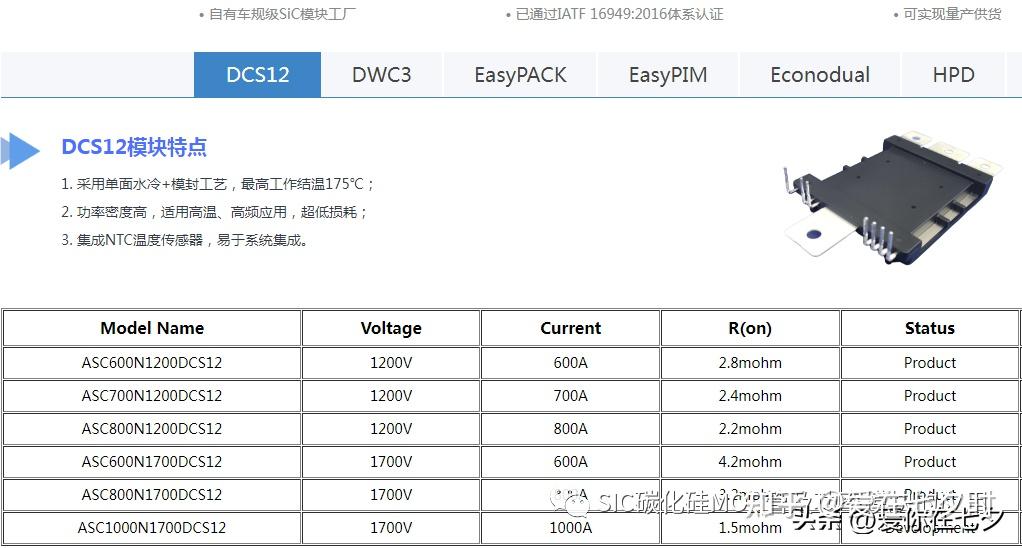 国产半导体碳化硅（SIC）功率模块在新能源汽车上的应用； - 知乎