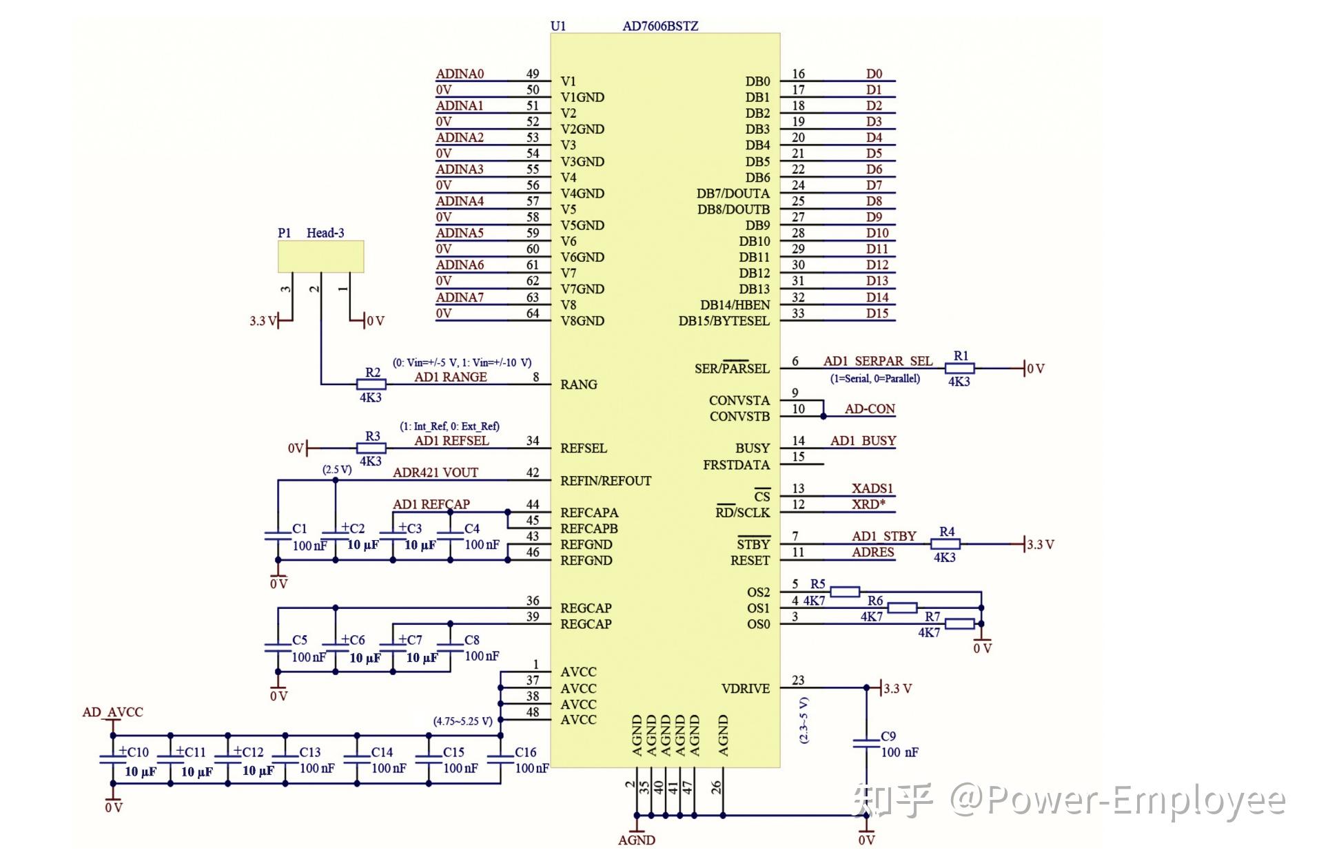 AD7606应用设计及硬件接口编程 - 知乎