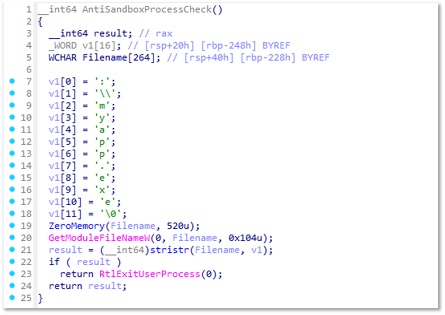 纯干货 | "银狐"变种: 技术分析揭穿病毒多层混淆虚拟化伪装 - 知乎
