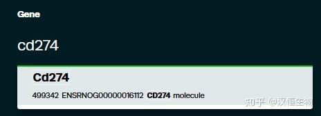 sgRNA设计教程（四）——Synthego CRISPR Design Tool - 知乎