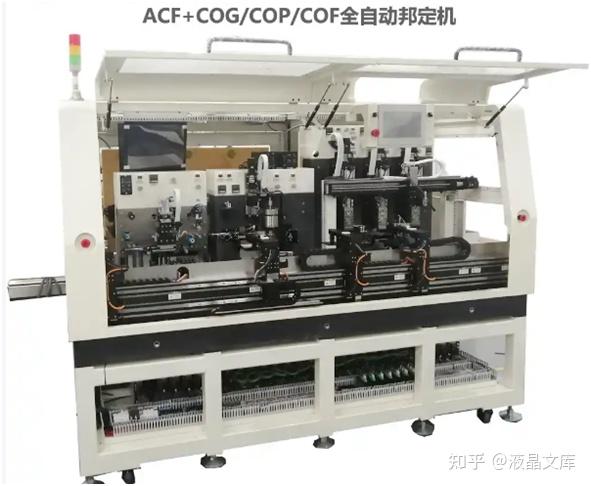 技术前沿:一篇读懂COF、COG 及COP 绑定原理及运用 - 知乎