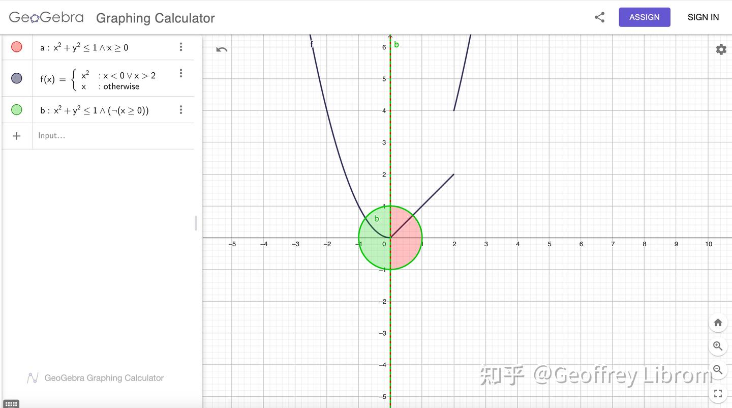 如何在GeoGebra中使用与或非逻辑条件 - 知乎