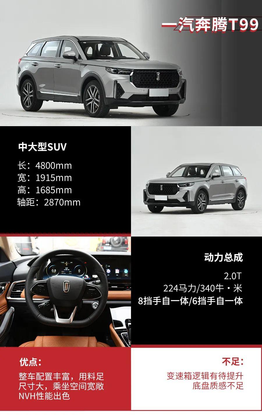 配置升级，售价13.49-18.69万元，2022款奔腾T99怎么选？ - 知乎