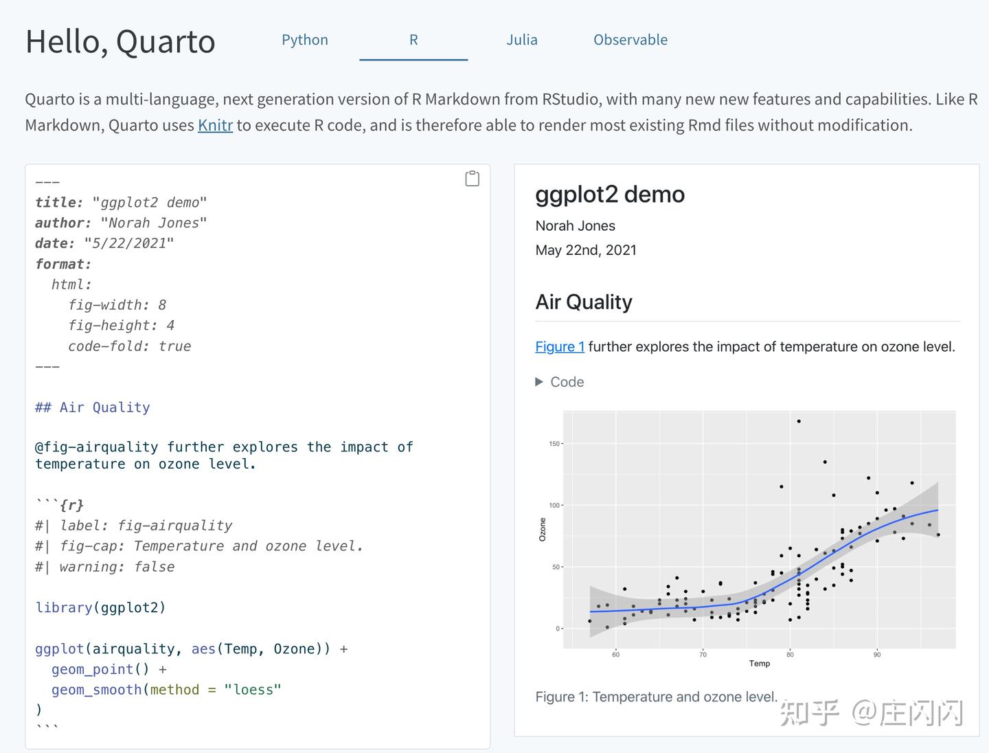 Quarto 入门教程 (1)：简单介绍和资料汇总 - 知乎