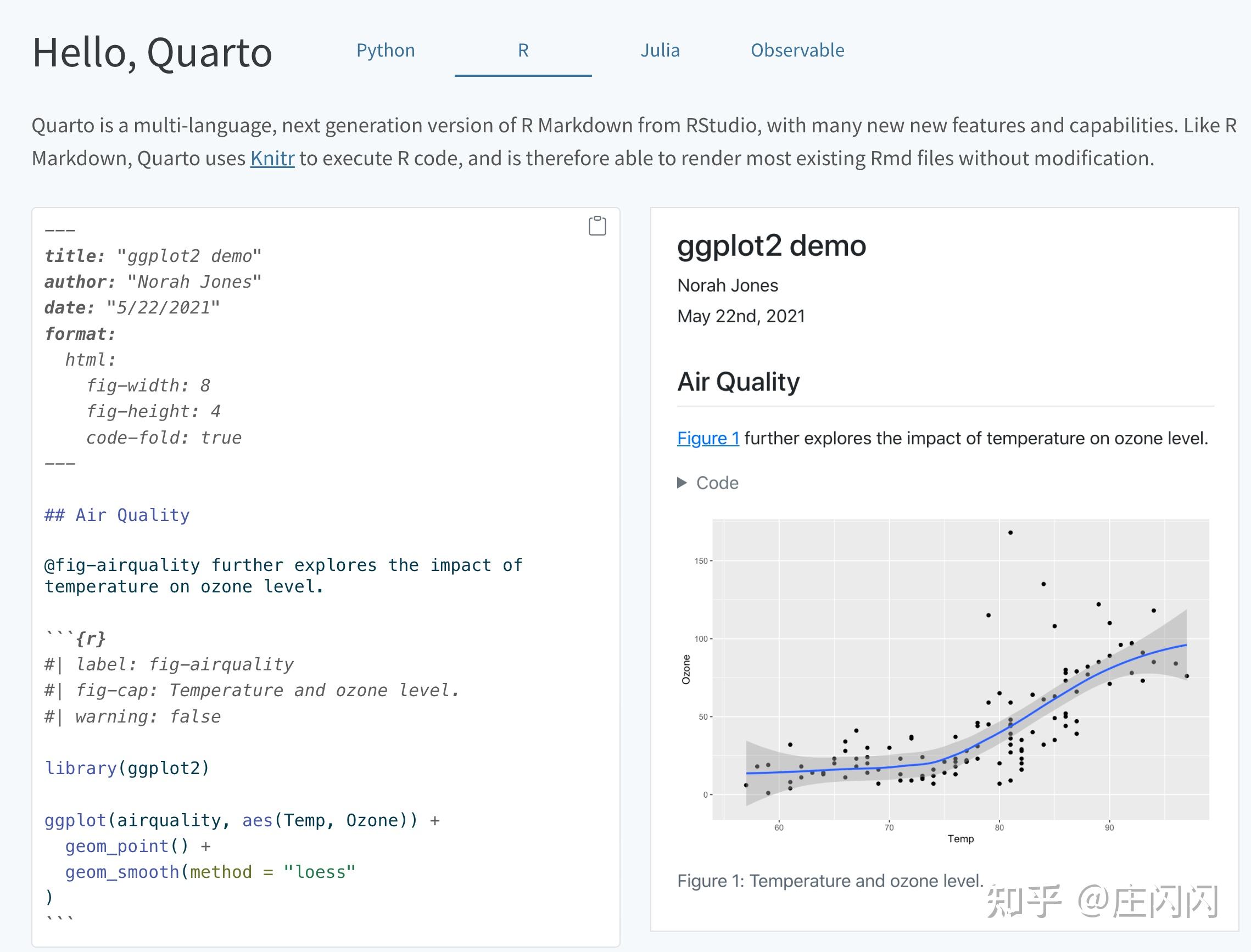 Quarto 入门教程 (1)：简单介绍和资料汇总 - 知乎