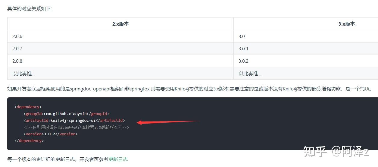 springboot2.7.2整合knife4j - 知乎