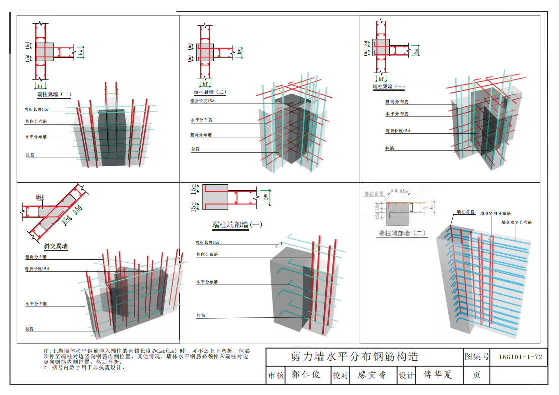 现场施工总卡壳？16G101-20G908建筑图集直接告诉你做法，很经典 - 知乎
