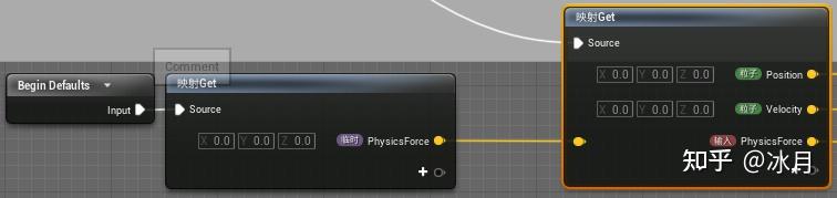 UE Niagara Collision模块 浅谈 - 知乎