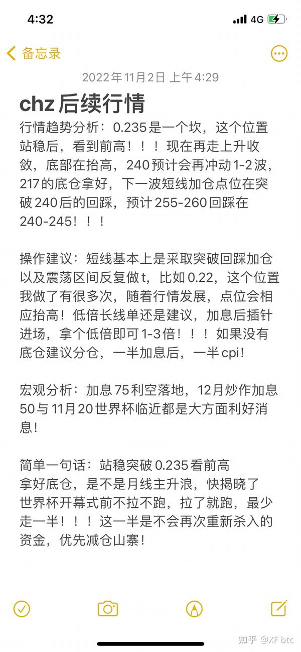 chz基本符合判断 - 知乎