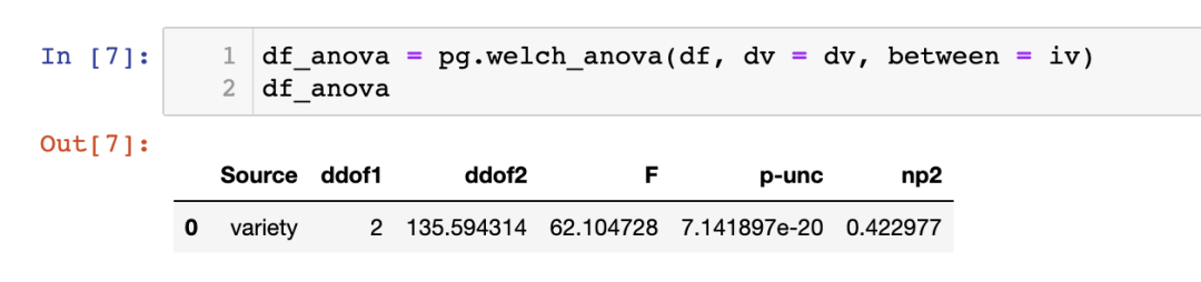 Pingouin：可以搞定各种假设检验和统计模型的Python 库！ - 知乎