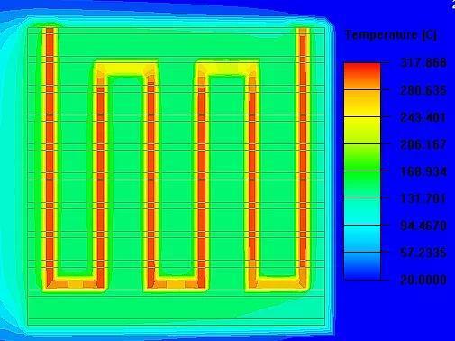 从此掌握Icepak、Mechanical和HFSS芯片封装仿真应用 - 知乎