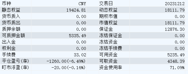20231211阶段总结 - 知乎