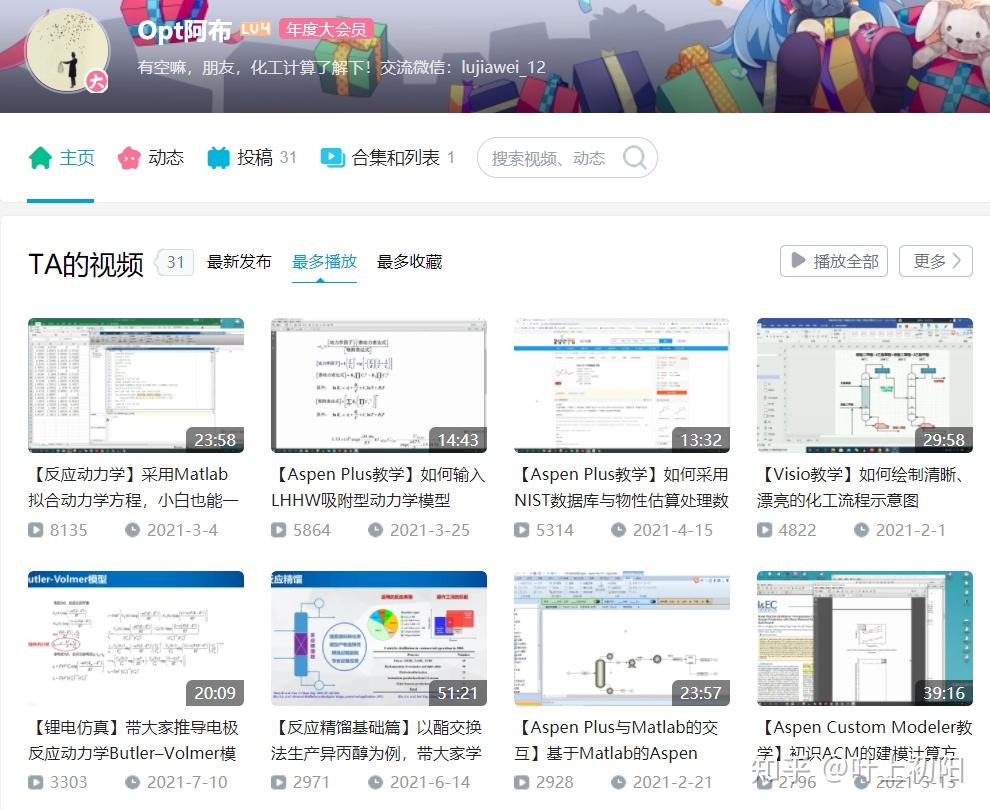 Aspen Custom Modeler：Aspen的自定义模型开发组件，它和gPROMS有啥关系？ - 知乎