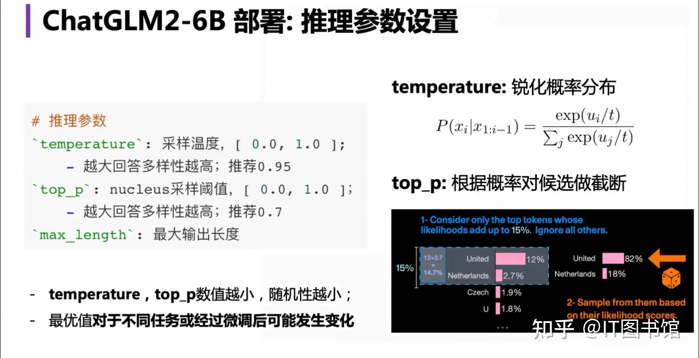 ChatGLM2微调的学习笔记-2【本地部署+微调】 - 知乎