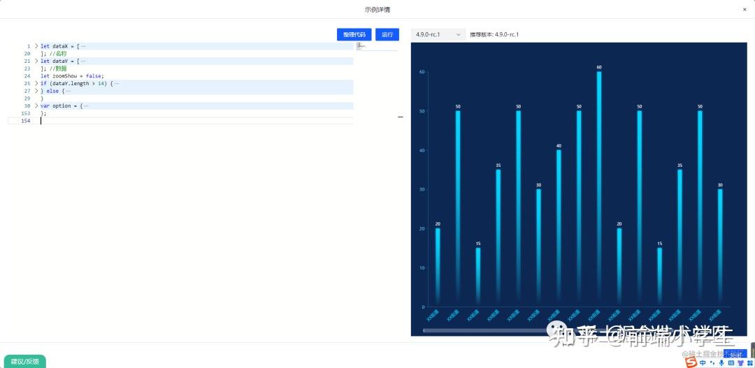 封装 ECharts - 知乎