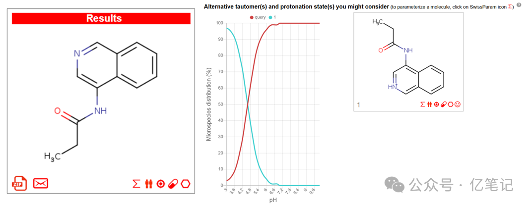 蛋白-配体小分子动力学模拟：蛋白使用pdb2gmx charmm36，小分子使用MATCH生成力场参数（Gromacs版） - 知乎