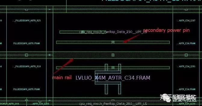 数字IC后端设计实现之floorplan&powerplan篇 - 知乎