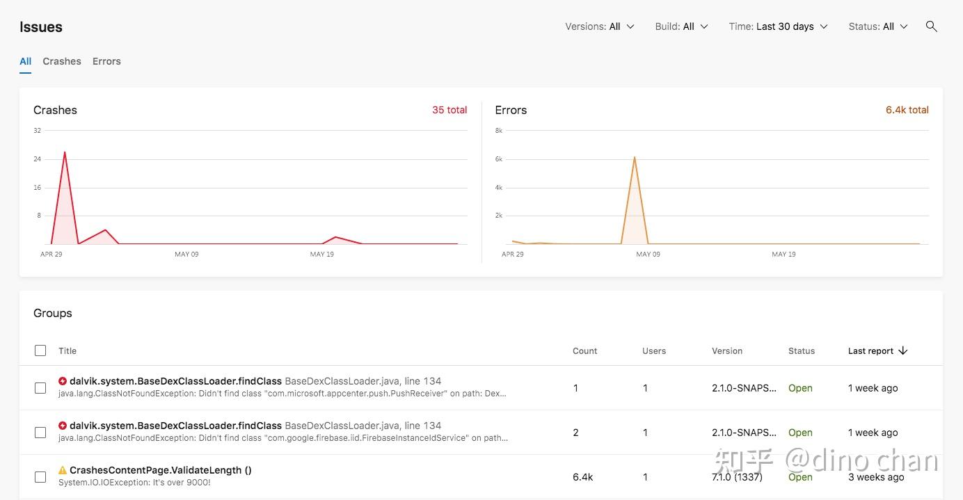 [WPF] 使用 Visual Studio App Center 持续监视应用使用情况和问题 - 知乎