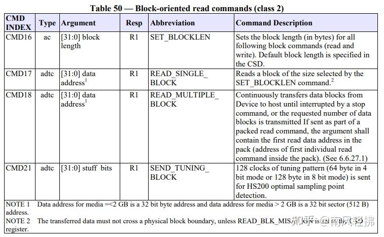 JESD B5.1 EMMC协议介绍（十七） - 知乎