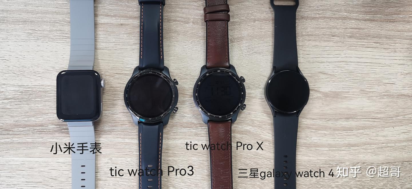 出门问问TicWatch Pro X深度体验报告-深度长文，选购前必读 - 知乎