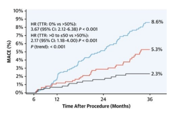 RDN | 经肾动脉去交感神经术——高血压微创介入治疗 - 知乎