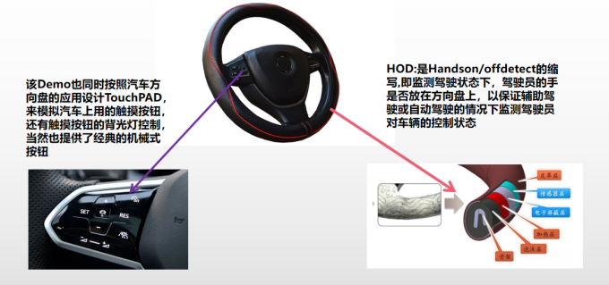 基于infineon Cypress HV psoc4 HOD（方向盘离手检测）方案 - 知乎