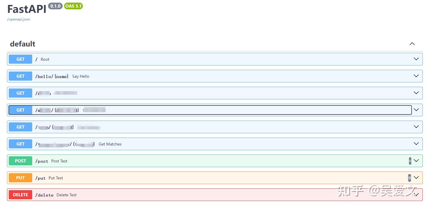 在宝塔面板配置Git绑定Gitee,并部署FastAPI(Python)教程 - 知乎
