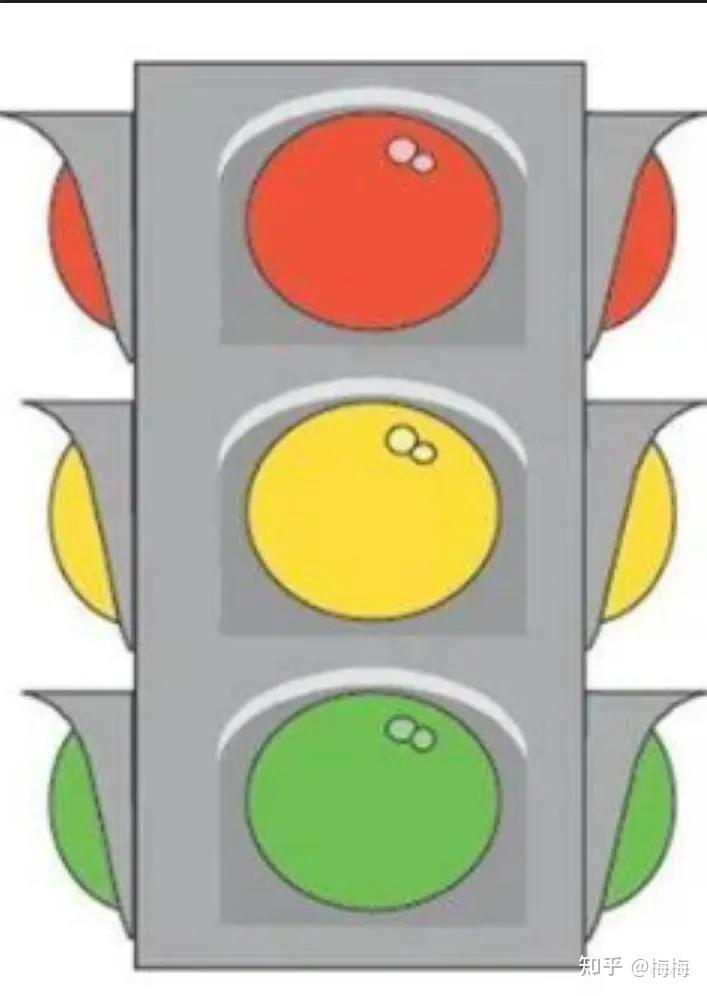 VDA-RGA 新零件成熟度保障MLA(下篇) - 知乎