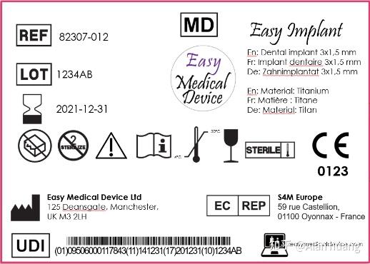如何编制符合MDR要求的标签？ - 知乎
