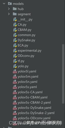 基于深度学习的鸟类检测识别系统（含UI界面、yolov5、Python代码、数据集） - 知乎