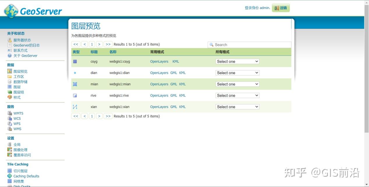详细讲解Geoserver发布图层 - 知乎