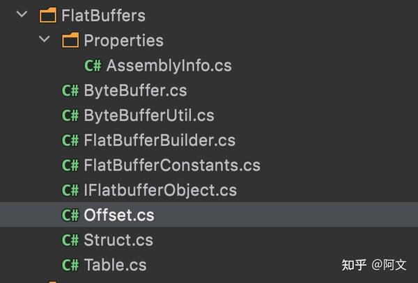 Unity FlatBuffers的应用 - 知乎