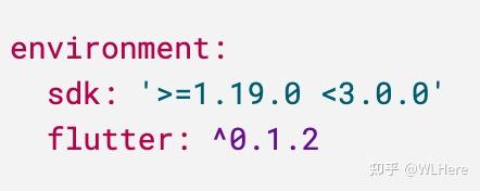 pubspec.yaml配置说明 - 知乎