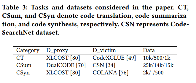 Stealing Large Language Models: 关于对ChatGPT进行模型窃取的一些工作 - 知乎