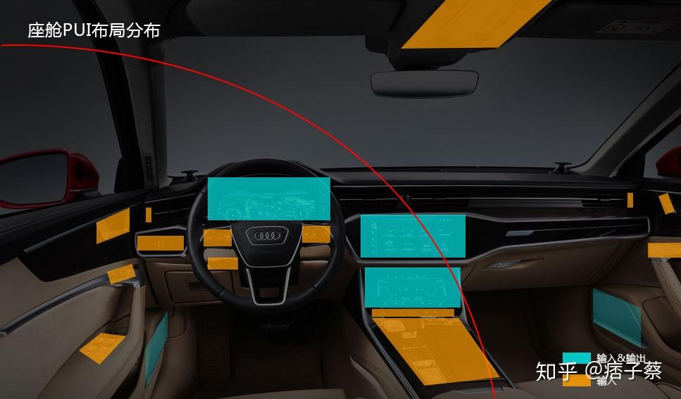 预见HMI发展趋势-体验奥迪新A6L MMI系统 - 知乎