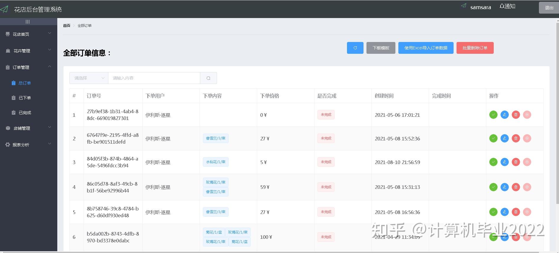 计算机毕业设计之SpringBoot+Vue.js在线花店 花店app 鲜花销售系统 网上花店 鲜花销售移动端app H5 - 知乎