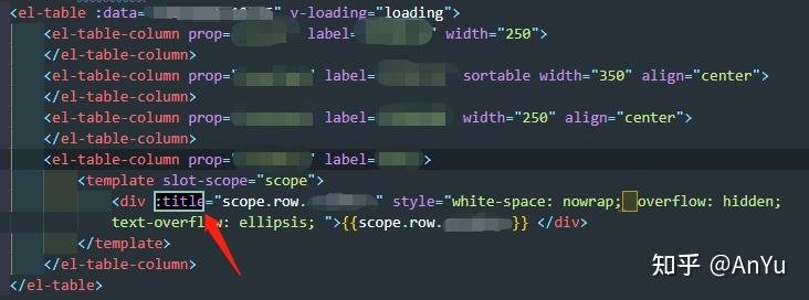 [填坑]element-ui中Tooltip&Popover错位 - 知乎