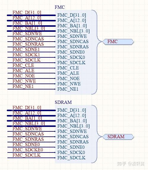 STM32与FPGA实现同步通讯 - 知乎