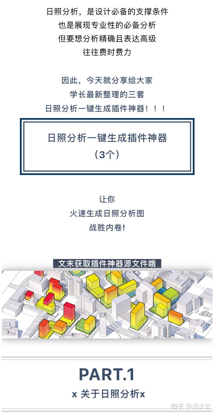 太卷了,SU日照分析也要用3款插件一键生成（附3款插件及使用教程） - 知乎