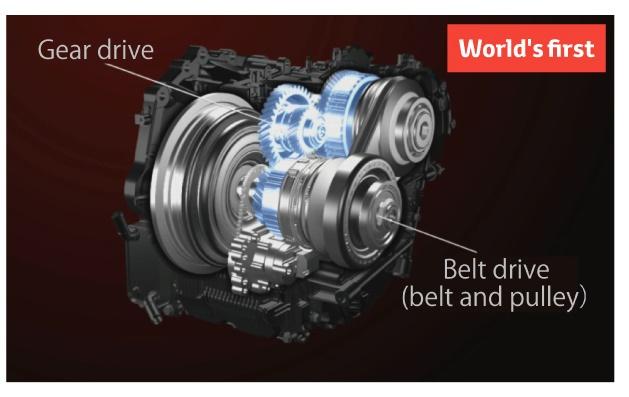 丰田全球首创齿轮直驱式CVT（Direct Shift-CVT）介绍——高阶篇 - 知乎